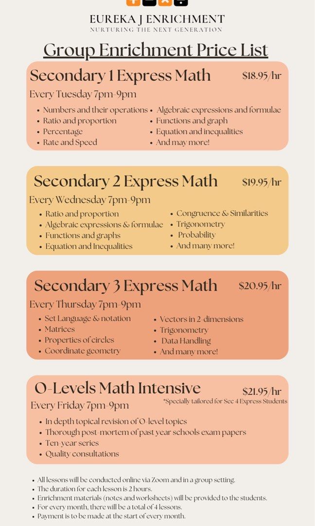 Secondary 1 Express E-Math Enrichment Class, Learning & Enrichment ...