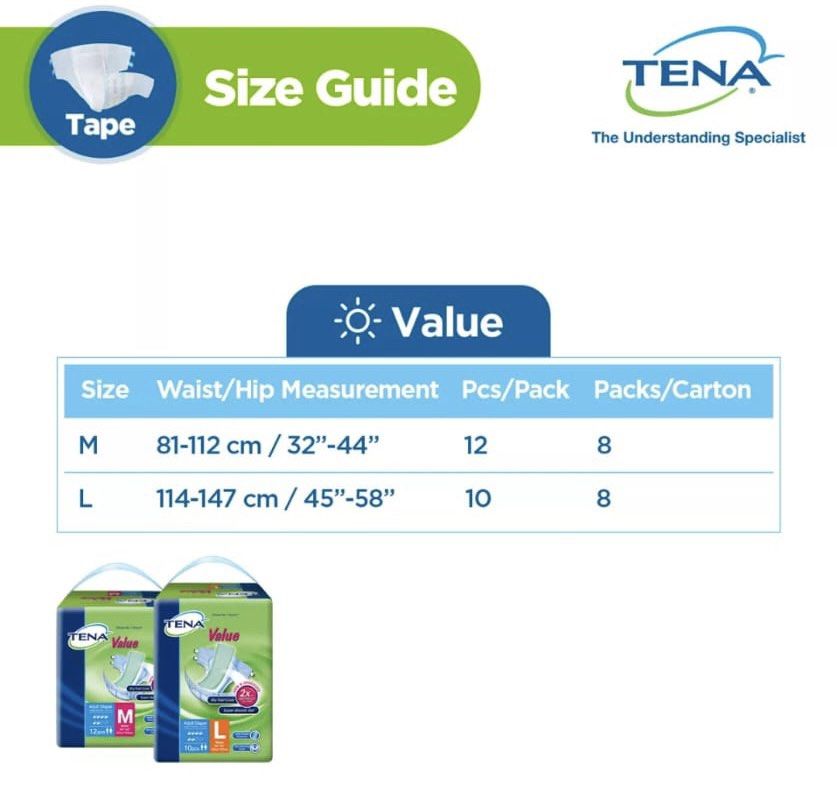 Tena Value Adult Diaper (M size) 1 carton, Health & Nutrition, Assistive & Rehabilatory Aids ...