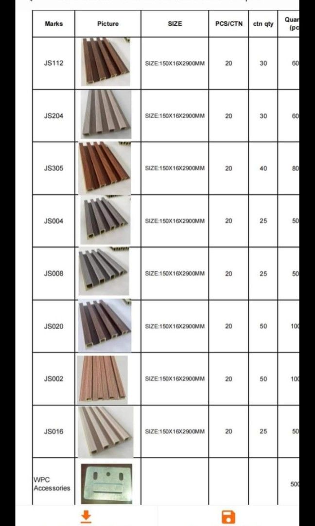 Wpc wall cladding panel onhaand, Furniture & Home Living, Home Decor ...