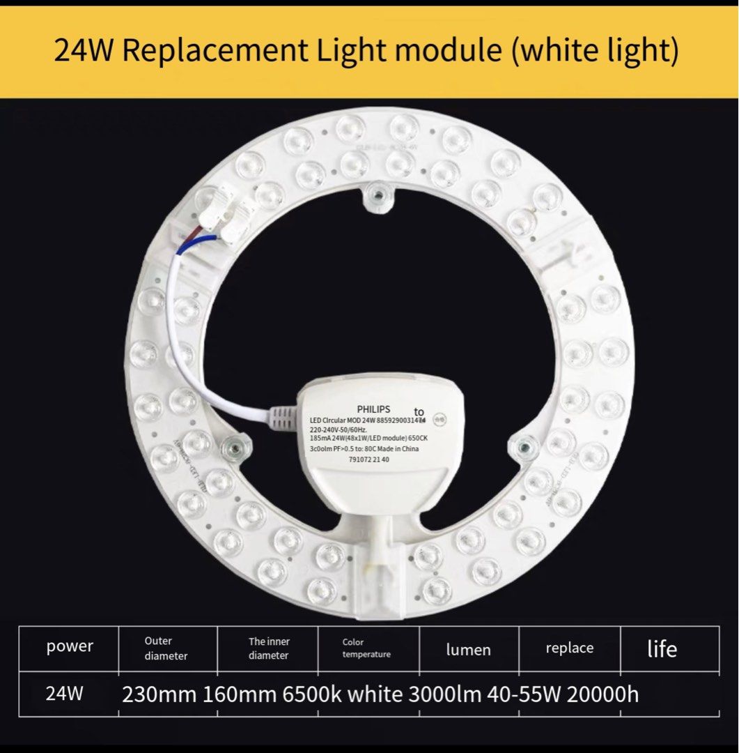 Philips LED Ceiling Panel Replacement Light Magnet Magnetic, Furniture ...