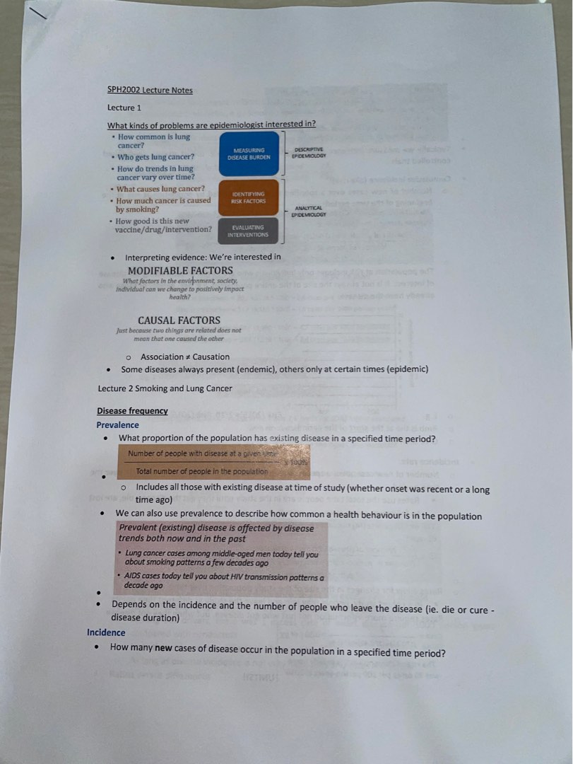 SPH2002 Annotated Printed Notes + Summary Notes, Hobbies & Toys, Books ...