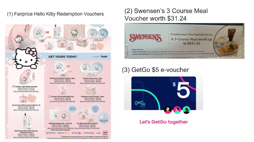 Swensen's Food Voucher for 3 course meal/Fairprice Hello Kitty ...