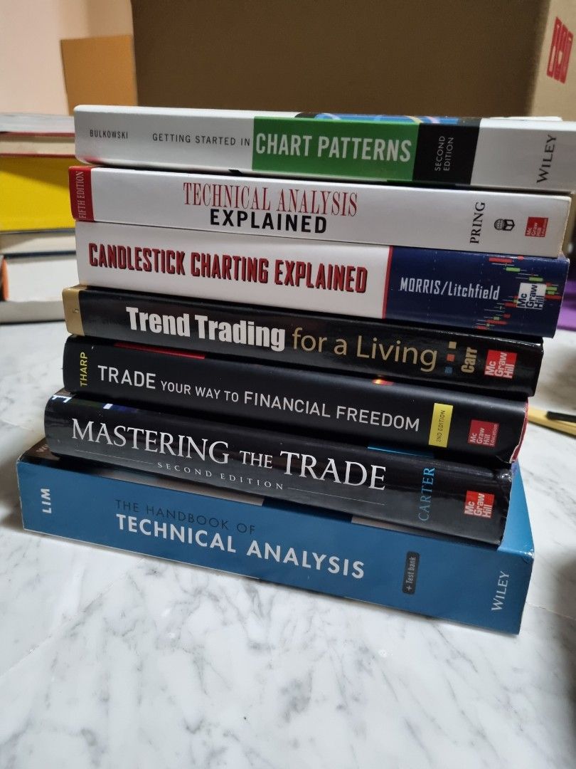 Trading Book | 17x Books on Quantitative, Chart Pattern, Technical ...