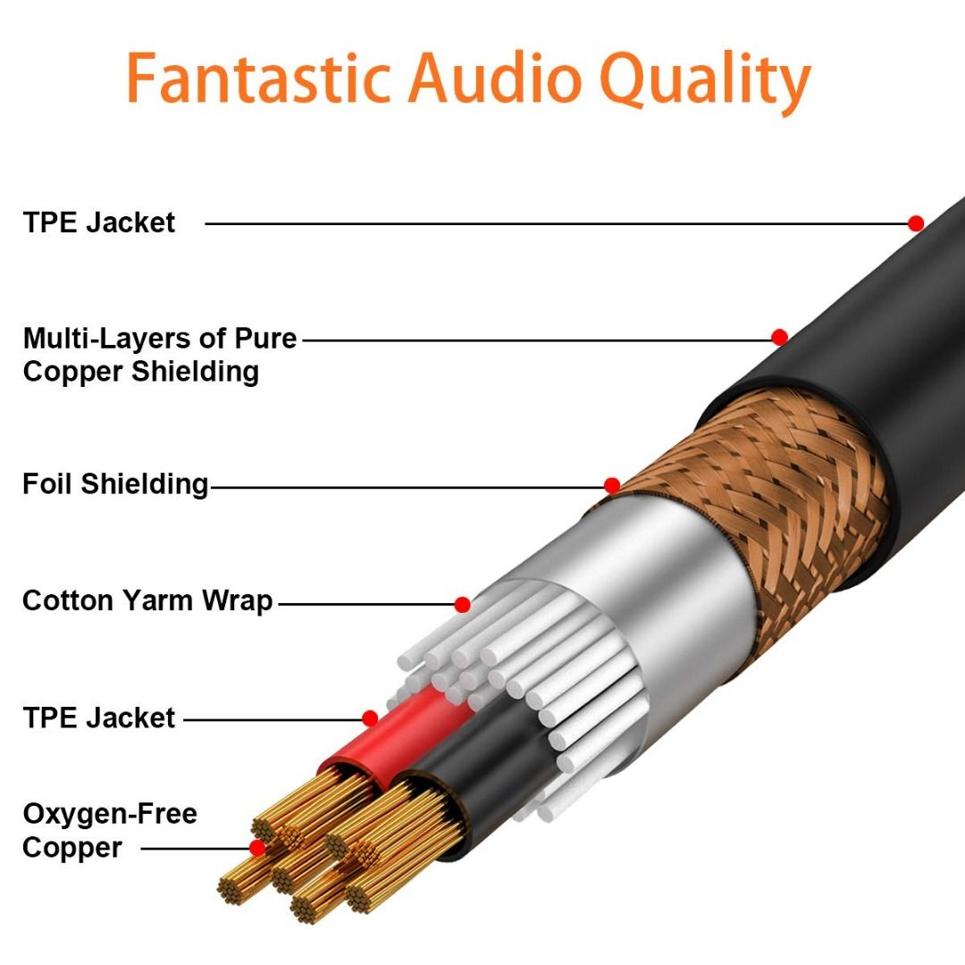 [3308] TISINO XLR to 3.5mm Microphone Cable 50cm, Audio, Portable Audio ...
