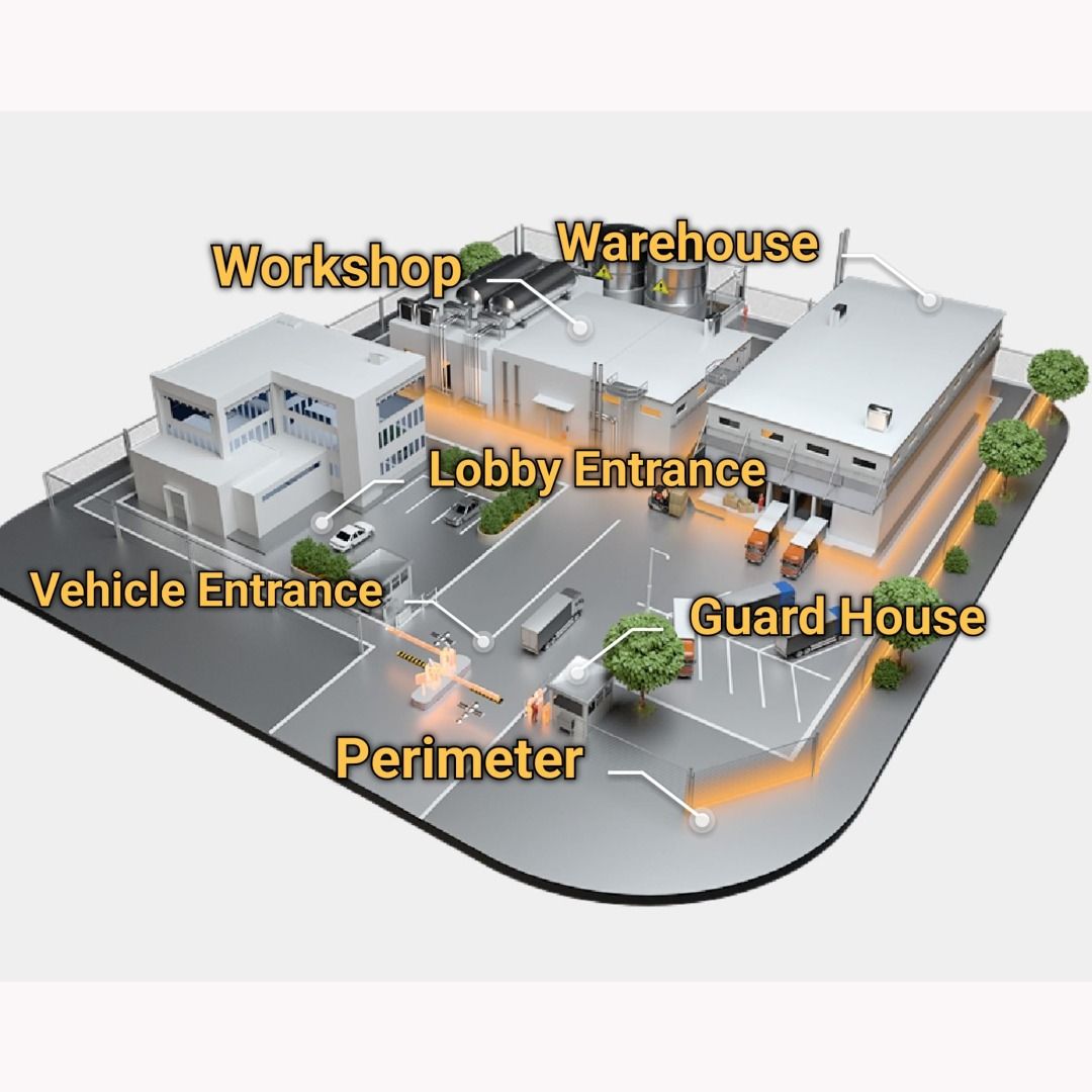 4K 5G CCTV Solution for Factory | AI Smart, Optic Fiber Backbone for ...