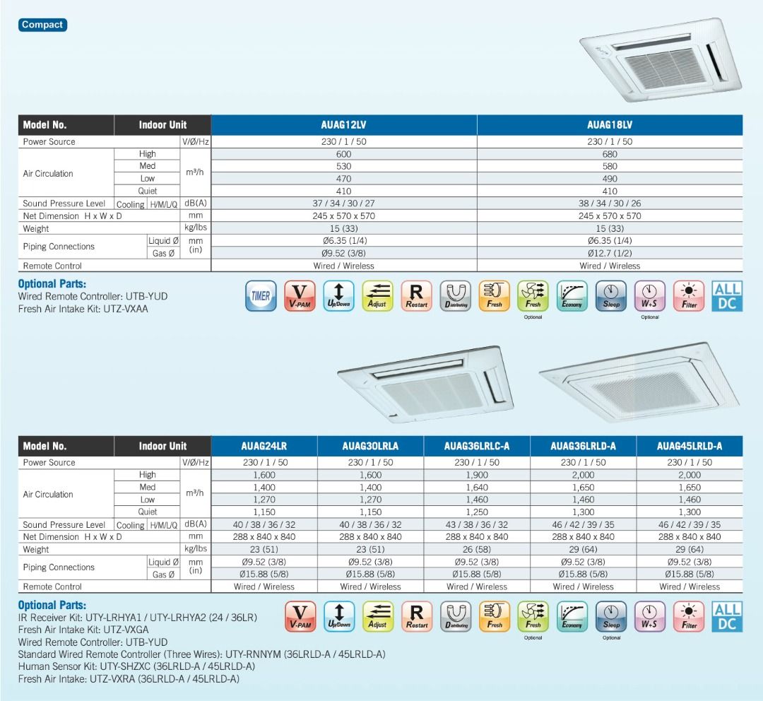 Aircon Fujitsu Ceiling Cassette Unit System, TV & Home Appliances, Air ...