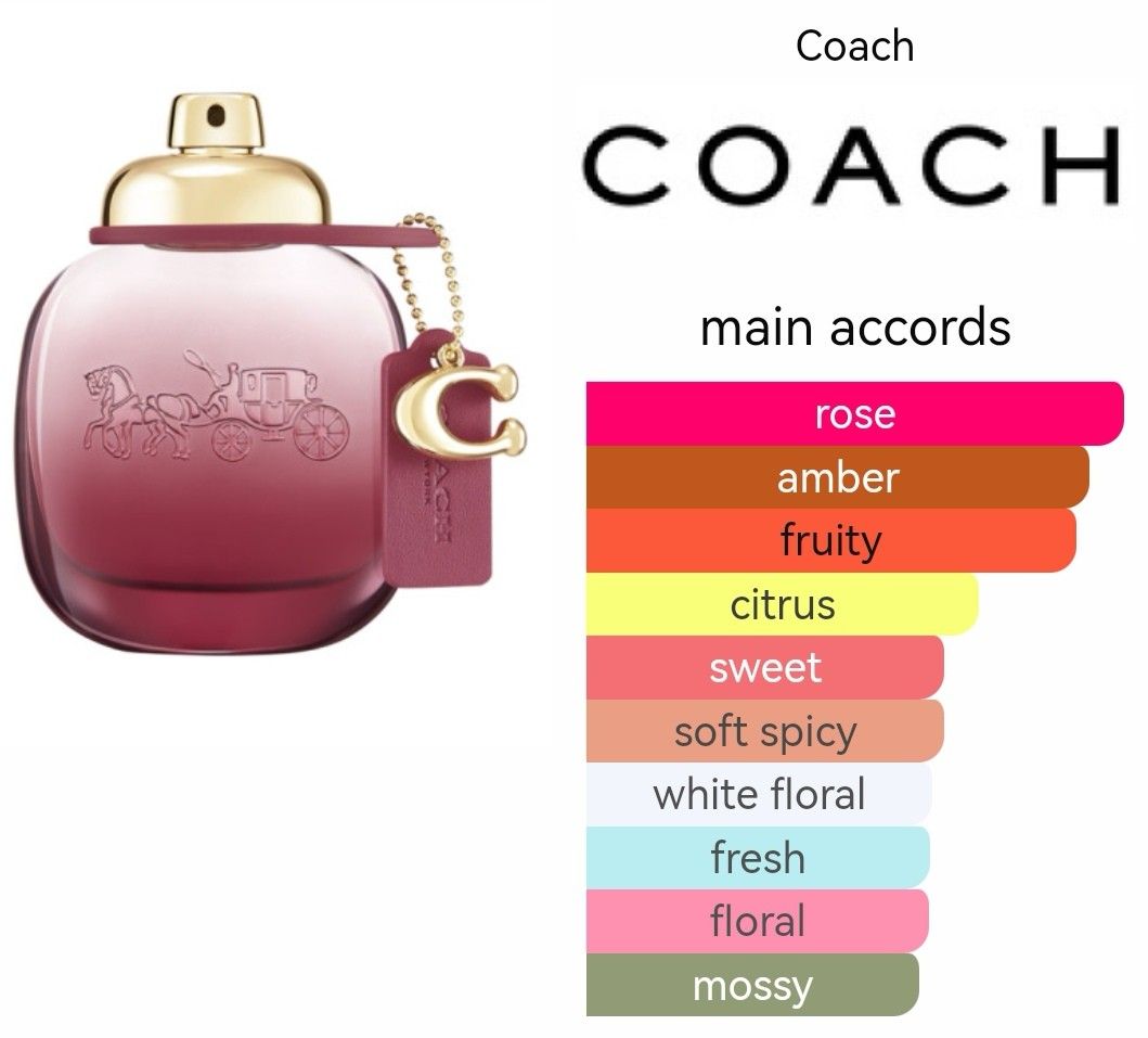 Coach Wild Rose EDP 90ml - Woman (Ready Stock), Beauty & Personal Care ...