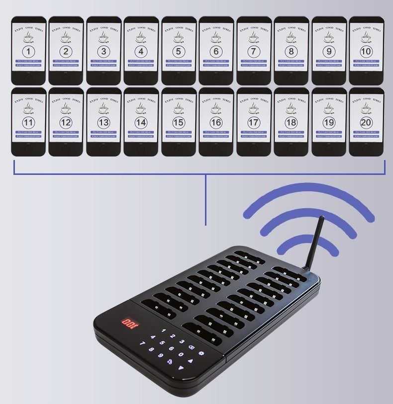 [Latest Model] Wireless Paging System Touchscreen 20 Buzzers Pager , TV ...