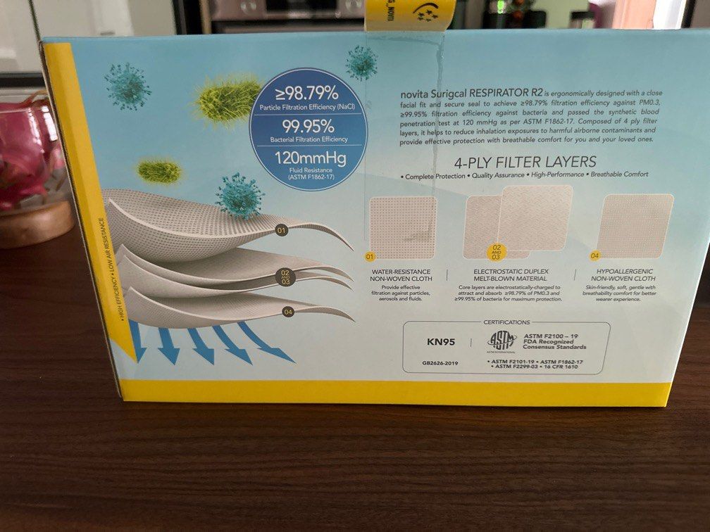 Novita Nano Copper Ions Surgical Respirator R2 Earband KN95, Health ...