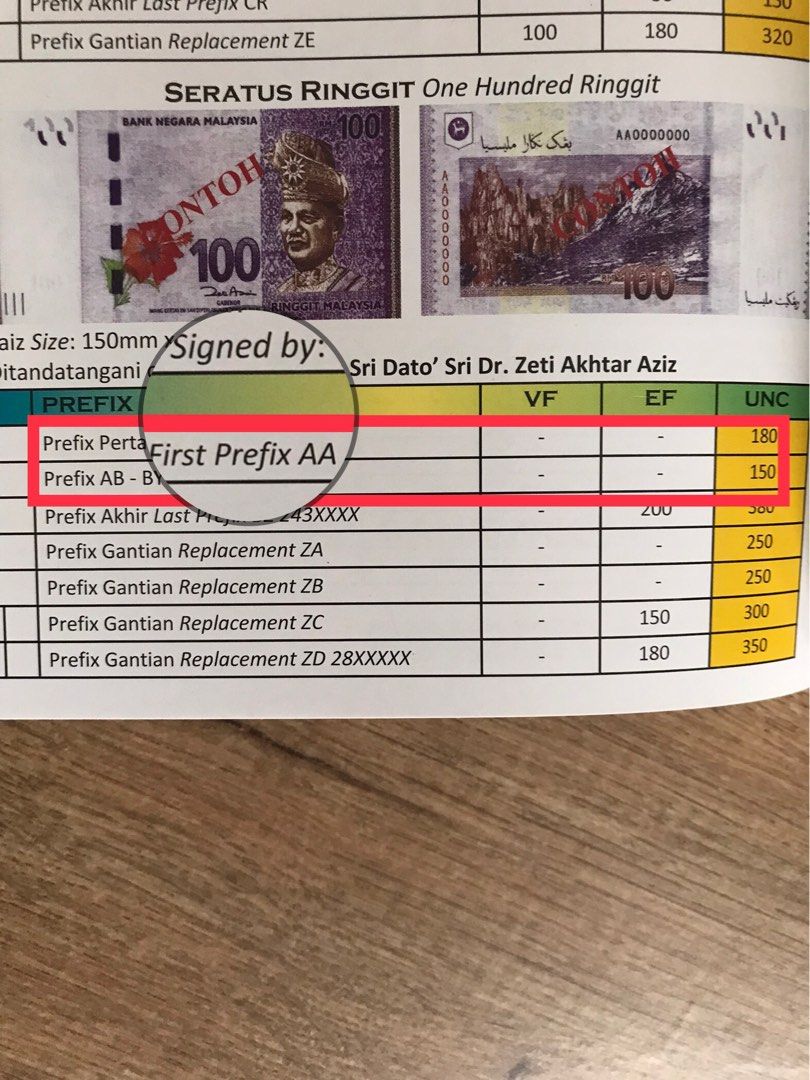 RM 100 First Prefix AA Fancy Number Seratus Ringgit Malaysia Zeti RM100 ...