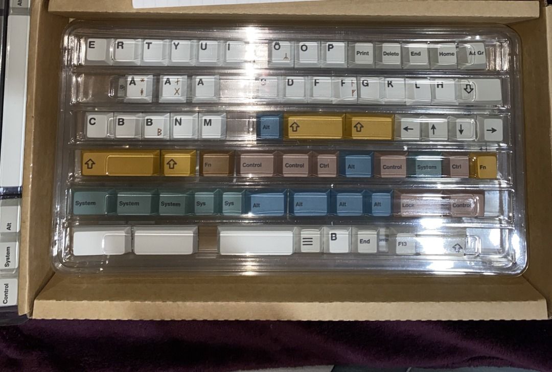 ePBT Scandi with Accent and Dalecarlian Runes Kit keyboard keycaps ...