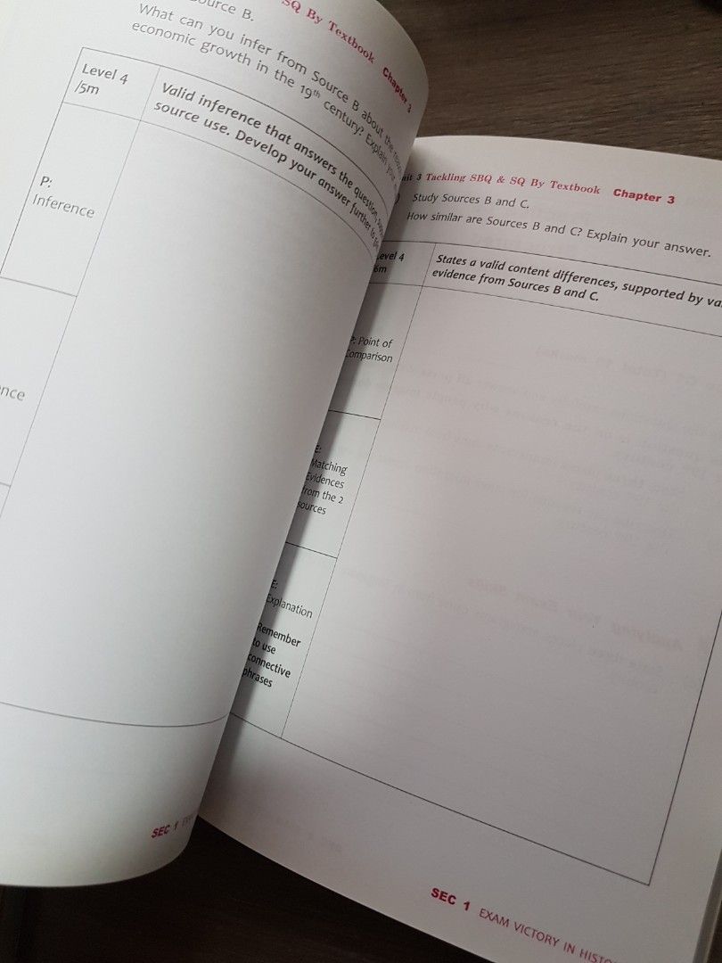 Exam victory in history assessment book, Hobbies & Toys, Books ...