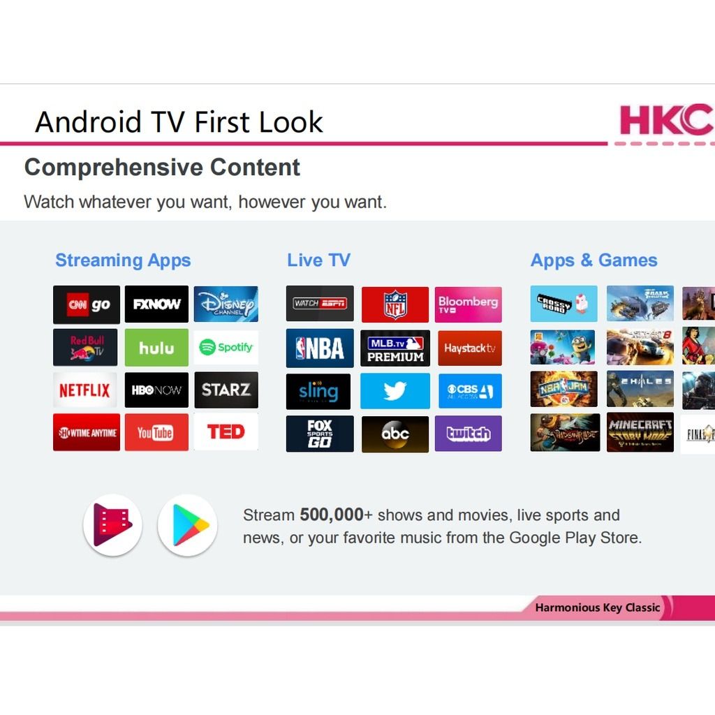 HKC 55 inck 4K Smart Android TV Google TV YouTube Netflix, TV & Home ...