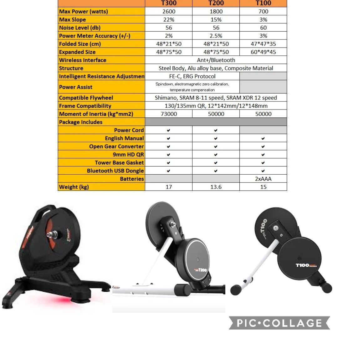 Magene T100 Power Bike Trainer, T200 T300 Smart Bike Trainer, Sports ...