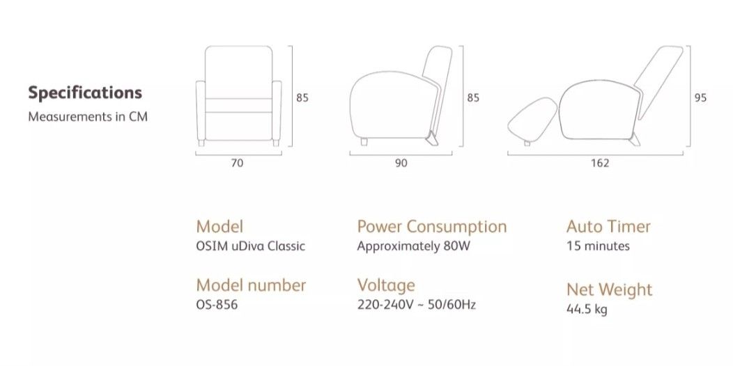 Osim uDiva Classic Massage Sofa, Health & Nutrition, Massage Devices on ...
