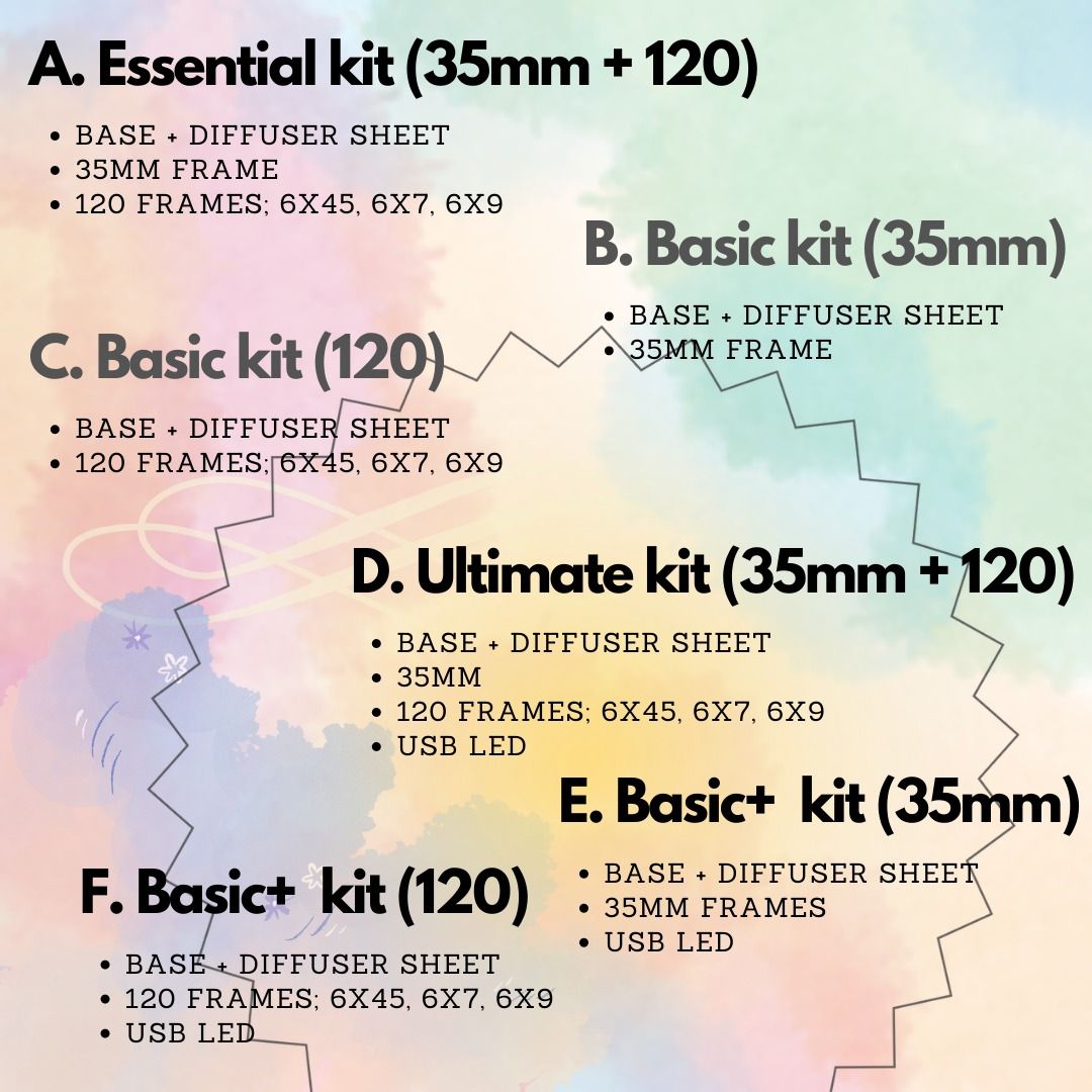 Film Scanning Tool 2 in 1 Kit, Photography, Lens & Kits on Carousell