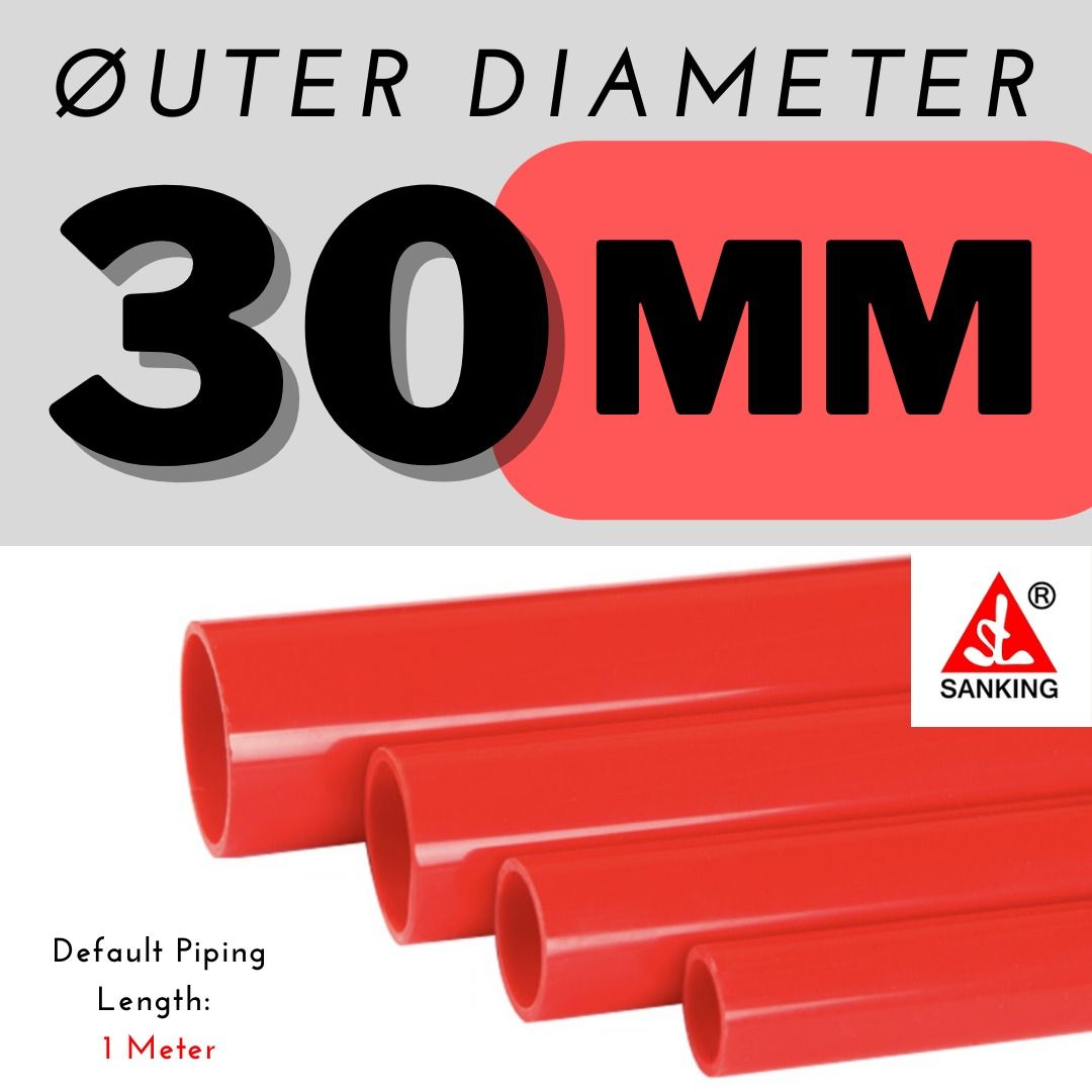 Sanking Professional High Quality Food Grade Water PVC Pipings/Pipes ...