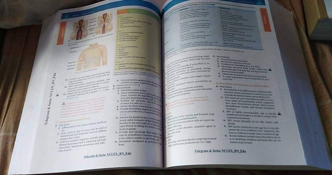 SAUNDERS COMPREHENSIVE REVIEW FOR THE NCLEX-RN EXAMINATION 9TH EDITION ...