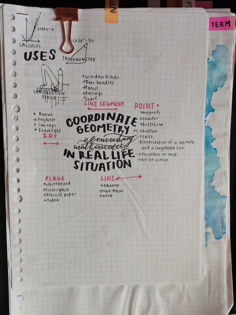 Secondary school notes and textbook!, Hobbies & Toys, Books & Magazines ...