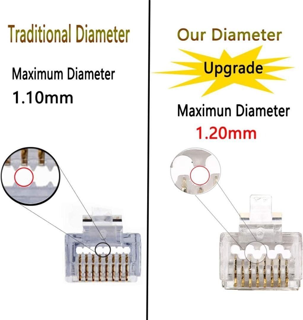 [B1210] 20 Pack RJ45 Cat6a Cat6 Connector for 23 AWG Gold Plated 8P8C ...