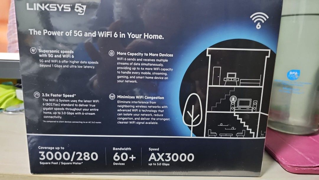 LINKSYS 5G WiFi 6 Router (AX3000), 電腦＆科技, 電腦周邊及配件, Wifi及上網相關產品 - Carousell