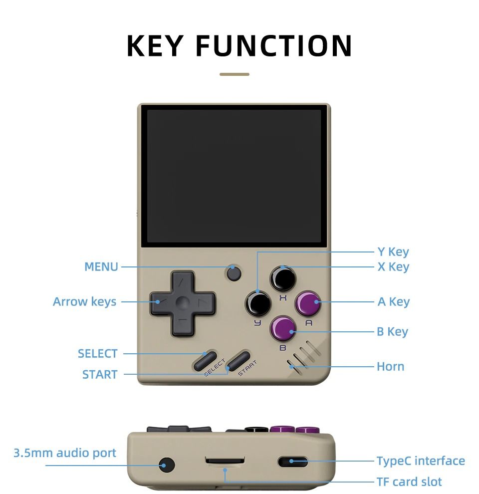 [Local Ready] MIYOO Mini V3 Portable Retro Handheld Classic console ...