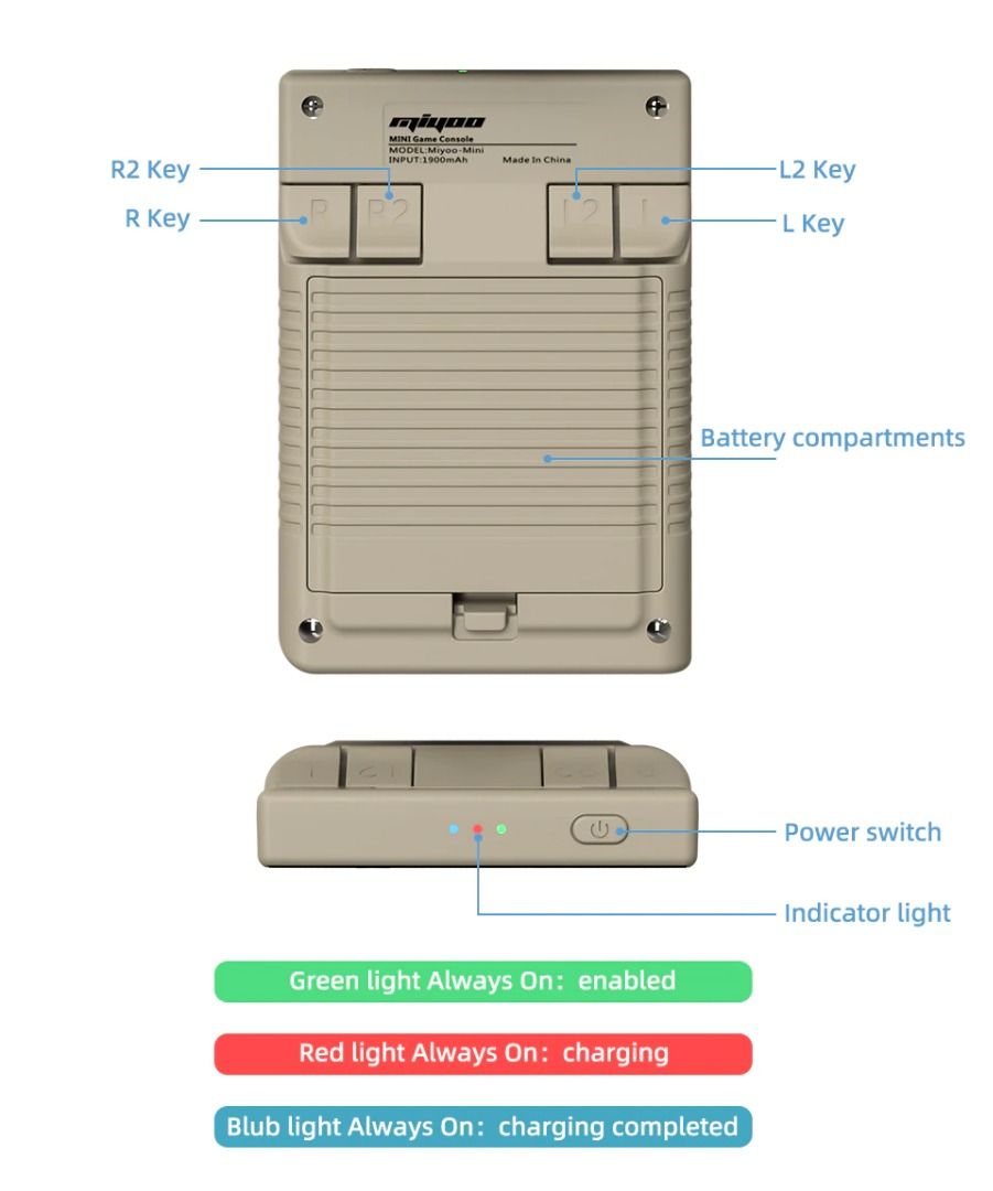 [Local Ready] MIYOO Mini V3 Portable Retro Handheld Classic console ...