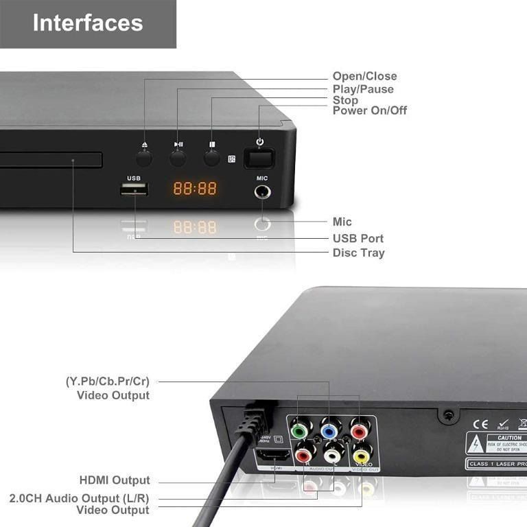 LONPOO All Region Free DVD Player,Compact HD DVD CD Player for TV with ...