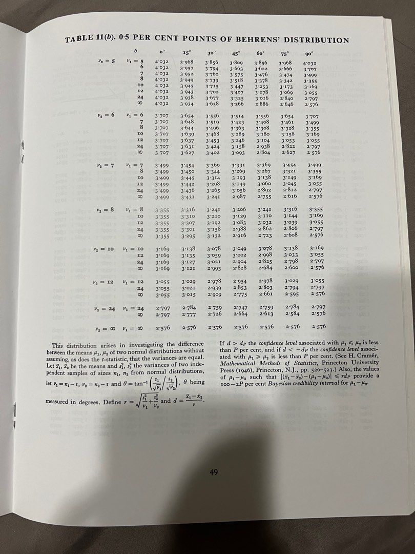 Mathematics Cambridge Statistical Tables, Hobbies & Toys, Books ...