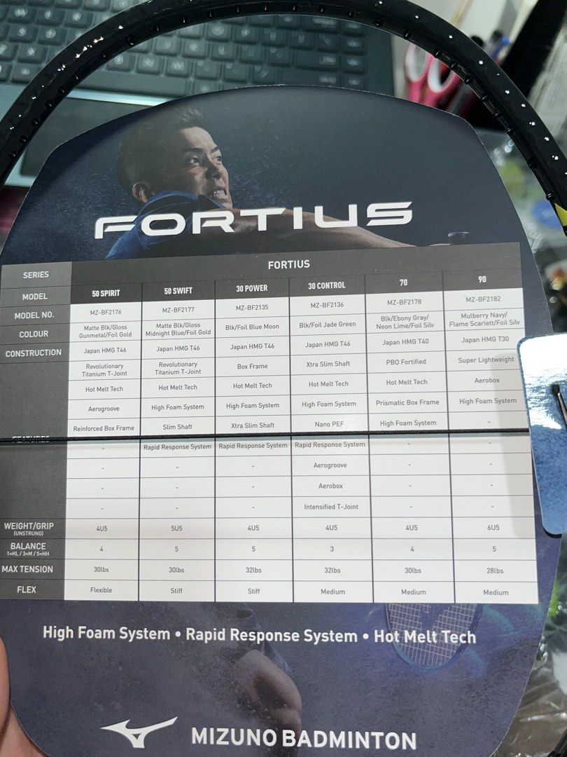 Mizuno Badminton racket Fortius 70, Sports Equipment, Sports & Games ...