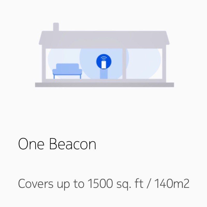 Nokia WiFi Beacon 1 - WiFi Mesh Home Network Router / AC1200, Computers ...