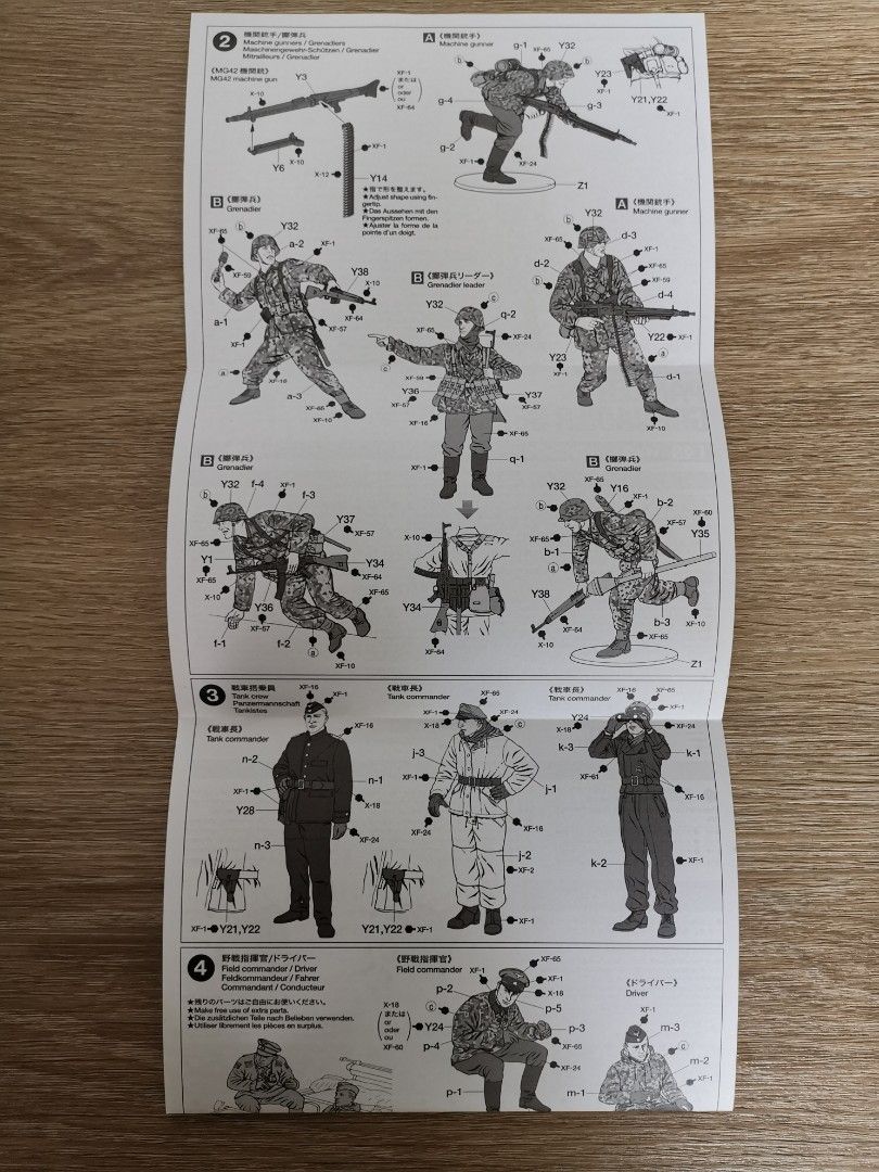 Tamiya Military Miniature 1/48 WW2 GERMAN Panzer Grenadier Set, Hobbies ...