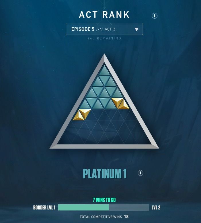 Valorant Platinum 1 Account (with lots of skins), Video Gaming, Gaming ...