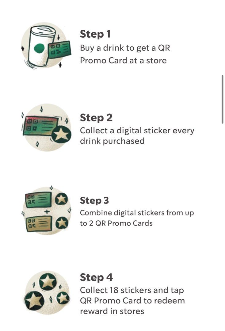 2023 Starbucks Traditions Sticker Card (12 stars), Tickets & Vouchers ...