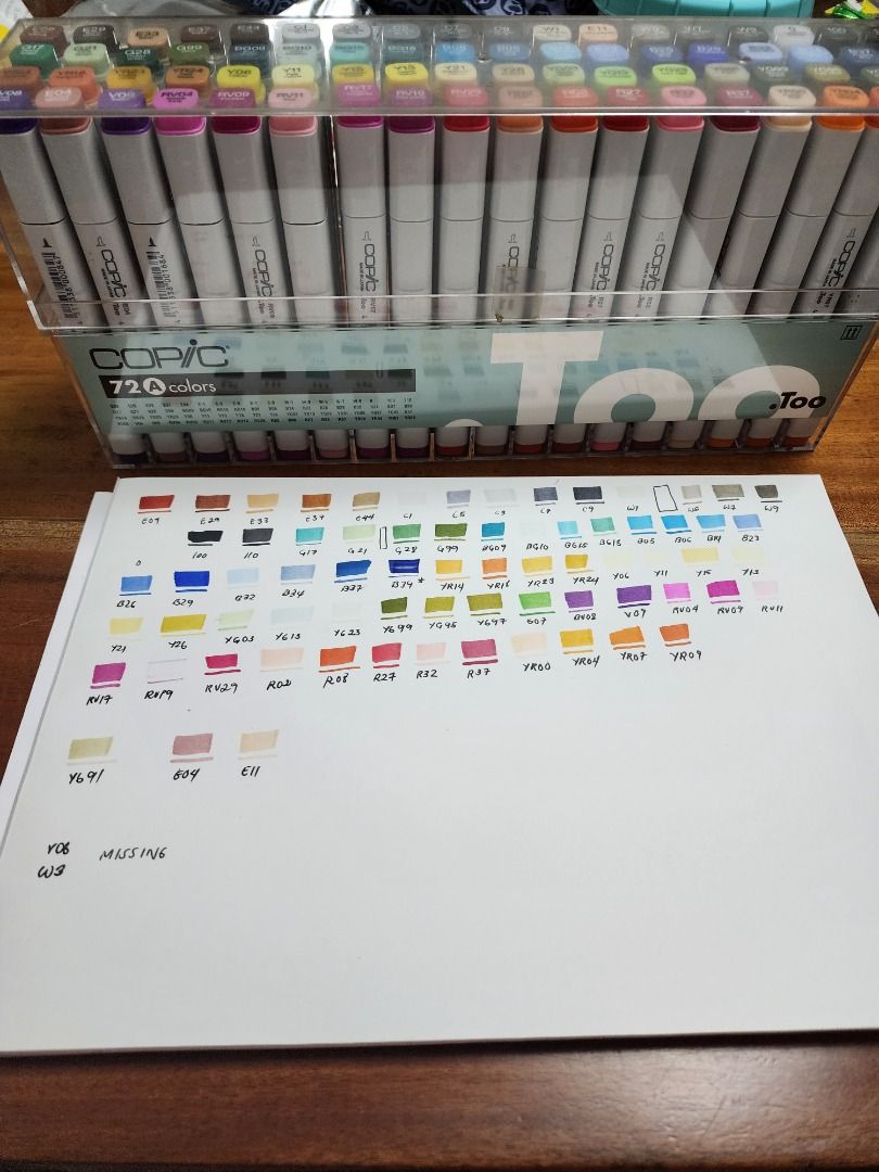 Copic 72 Color Marker Set with FREEBIES, Hobbies & Toys, Stationary ...