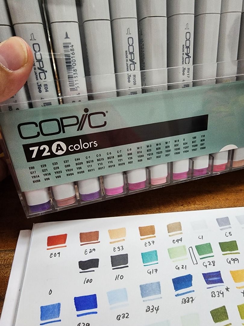 Copic 72 Color Marker Set with FREEBIES, Hobbies & Toys, Stationary ...