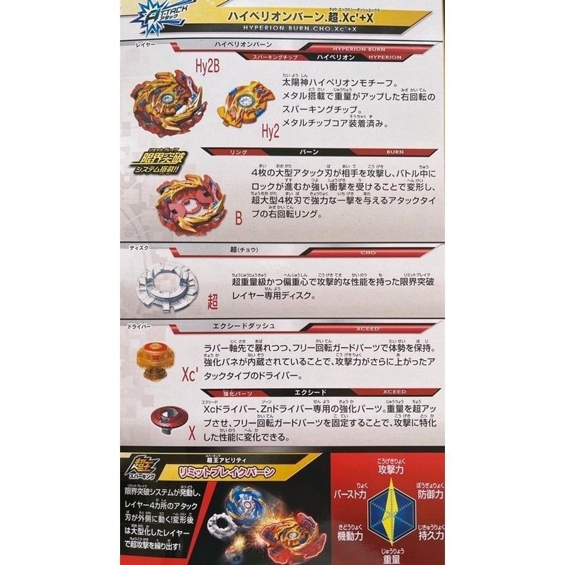 Hyperion Burn X and Helios Volcano, Hobbies & Toys, Toys & Games on ...