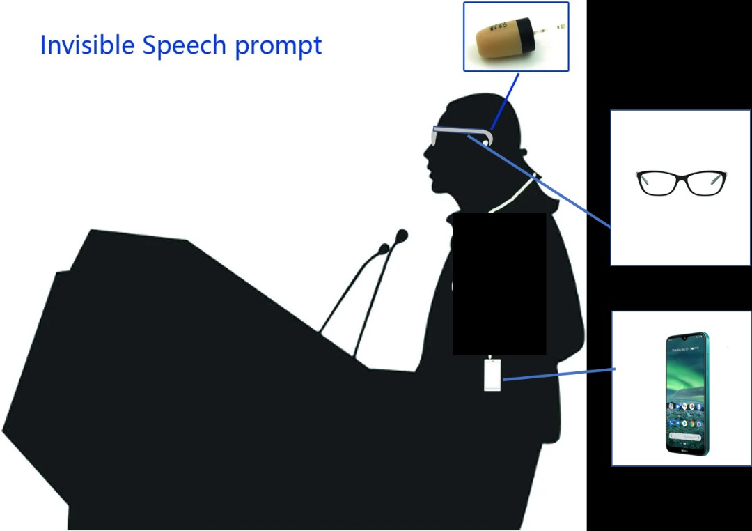 Invisible Micro Earbud Wireless Audio Prompter (with glasses), Audio ...