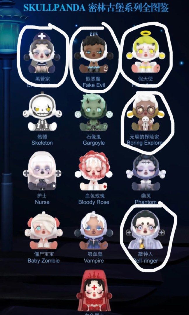 [WTT/WTS] Popmart Skullpanda Ancient Castle — Fake Evil/Fake Angel ...