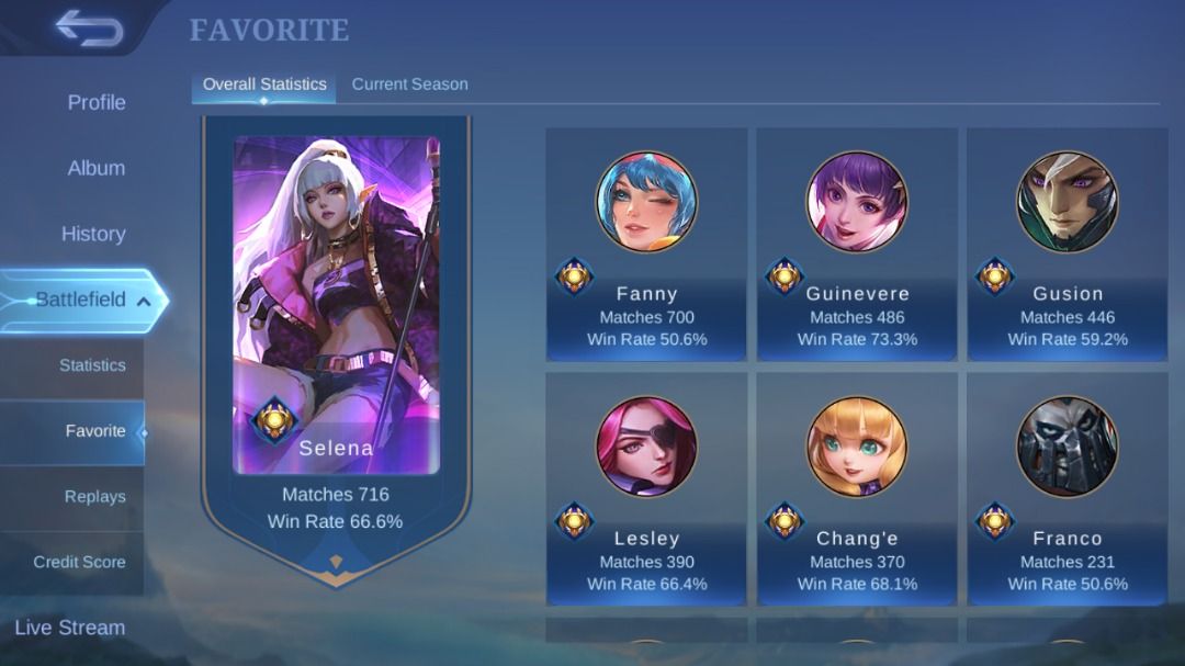 183 Skins Epic Limited Karina STUN Brody, Selena, Chou LIMITED Eudora ...