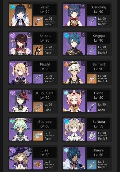 Asia genshin impact max level account, Video Gaming, Video Games ...