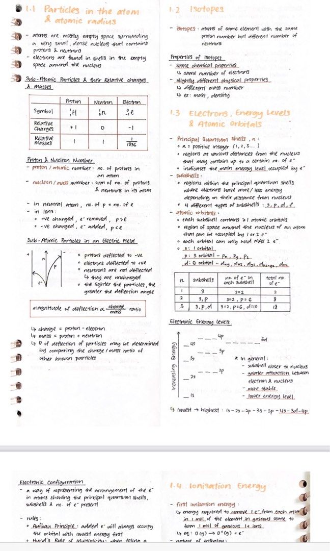 Chemistry Notes (AS Level), Hobbies & Toys, Books & Magazines ...