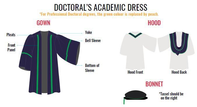 Duke NUS Medical School Graduation Formal Gown, Women's Fashion ...
