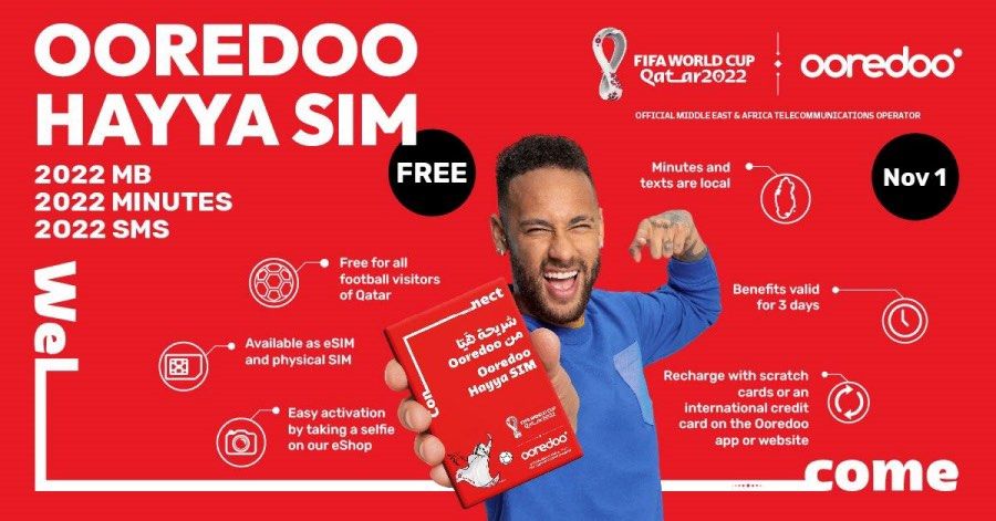 [New] Qatar World Cup - Ooredoo 2GB SIM card, Mobile Phones & Gadgets ...