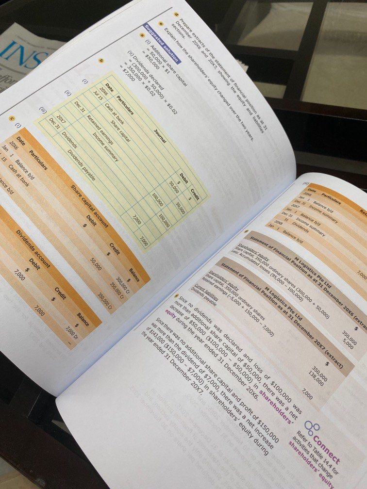 (POA) Principles of Accounts Textbook, Hobbies & Toys, Books ...