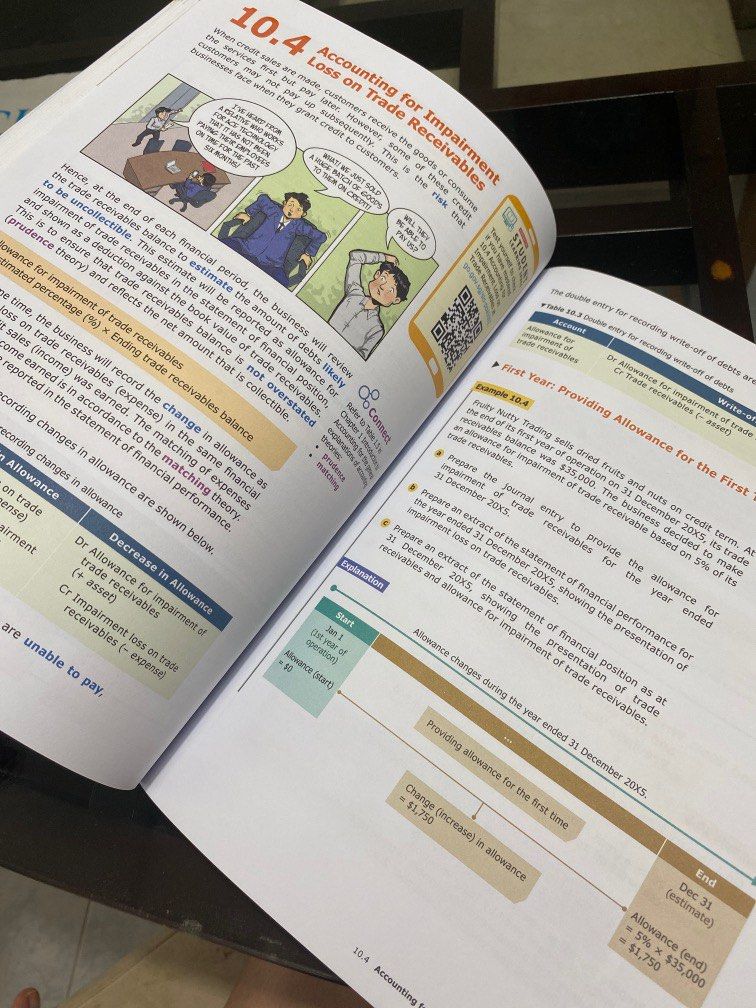 (POA) Principles of Accounts Textbook, Hobbies & Toys, Books ...