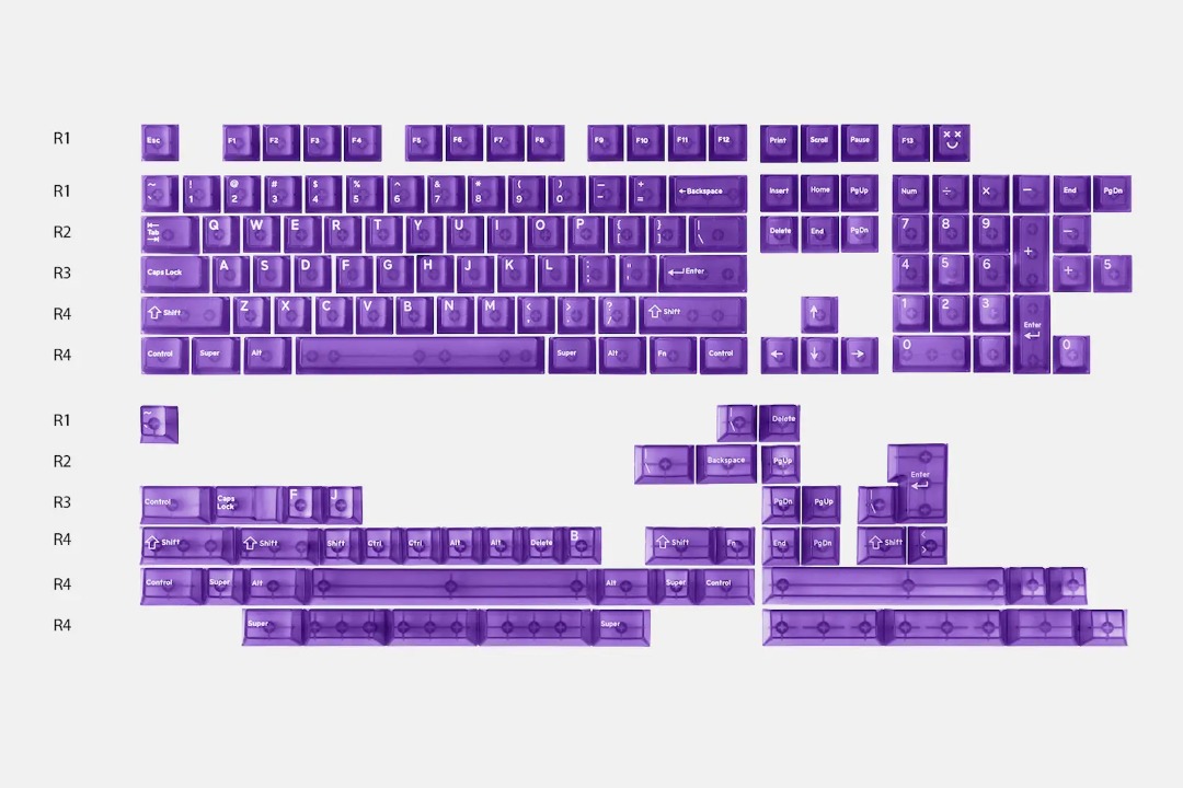 DROP + MITO KEYSTERINE KEYCAP SET - GRAPE, Computers & Tech, Parts ...