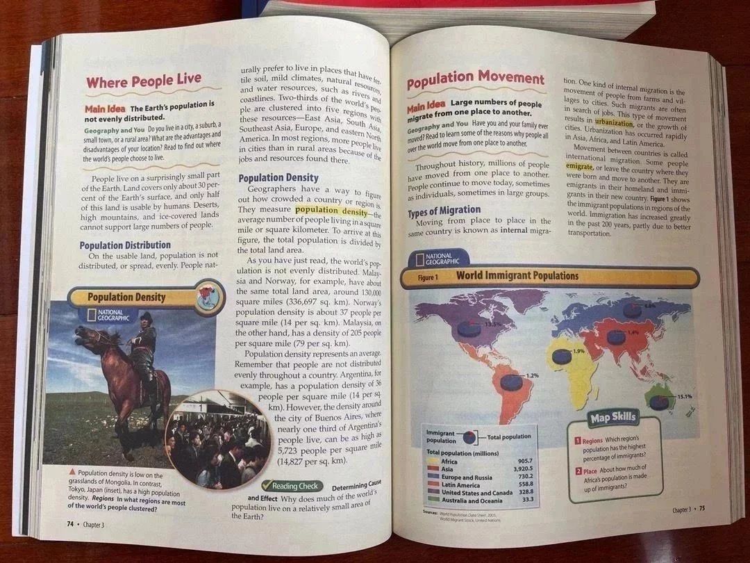 Exploring Our World: People, Places, and Cultures, Hobbies & Toys ...