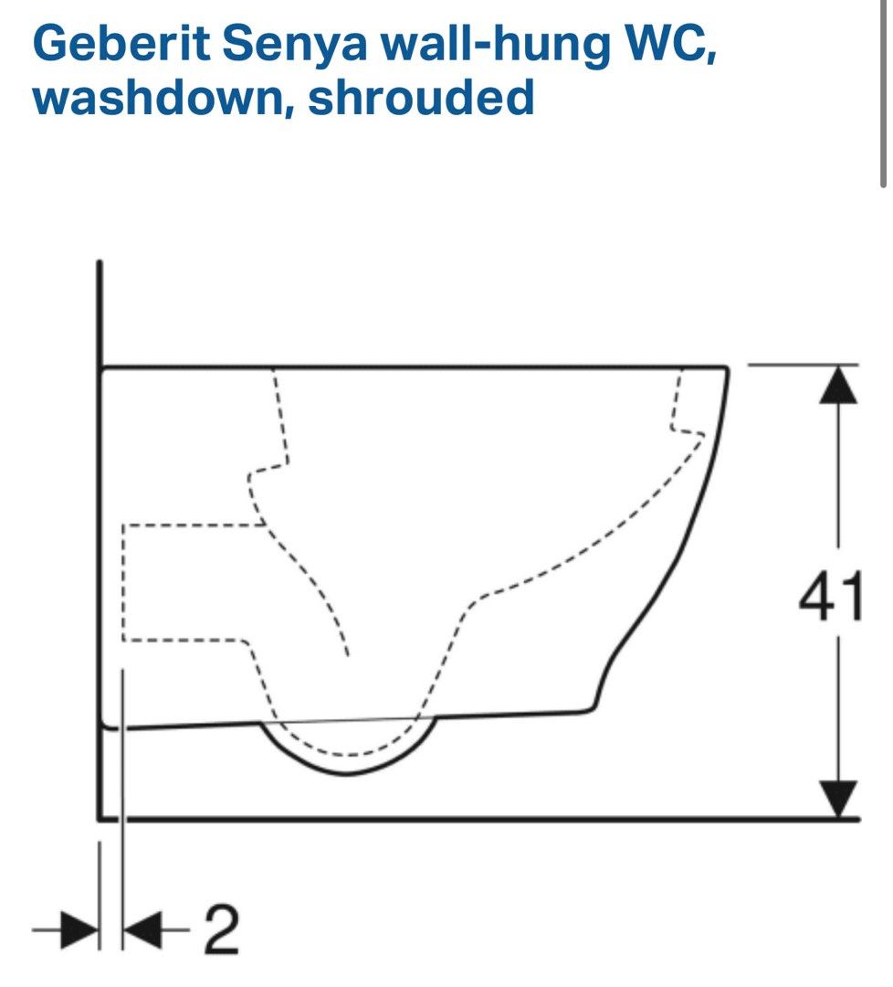 Geberit Senya Wall Hung Wc Art. 501.004.00.1, Furniture & Home Living ...