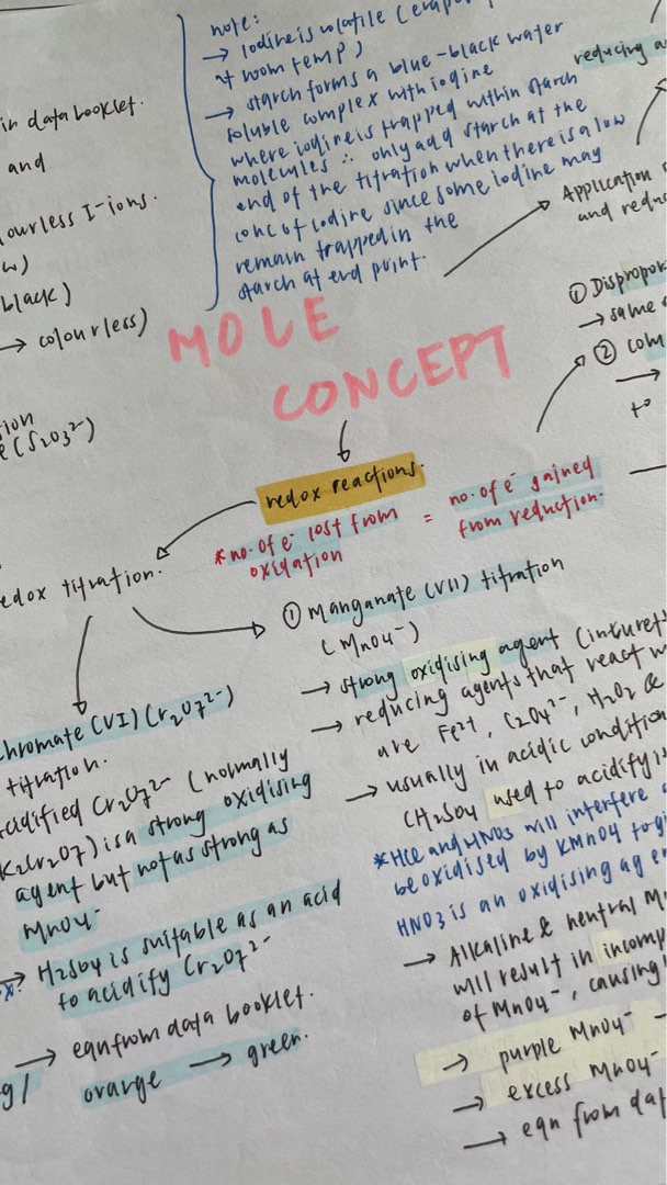 H2 Chem notes, Everything Else on Carousell